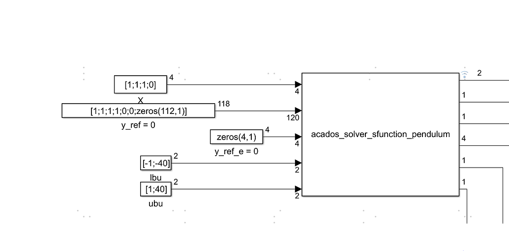 Using S Function In Matlab Simulink User Questions Acados Forum